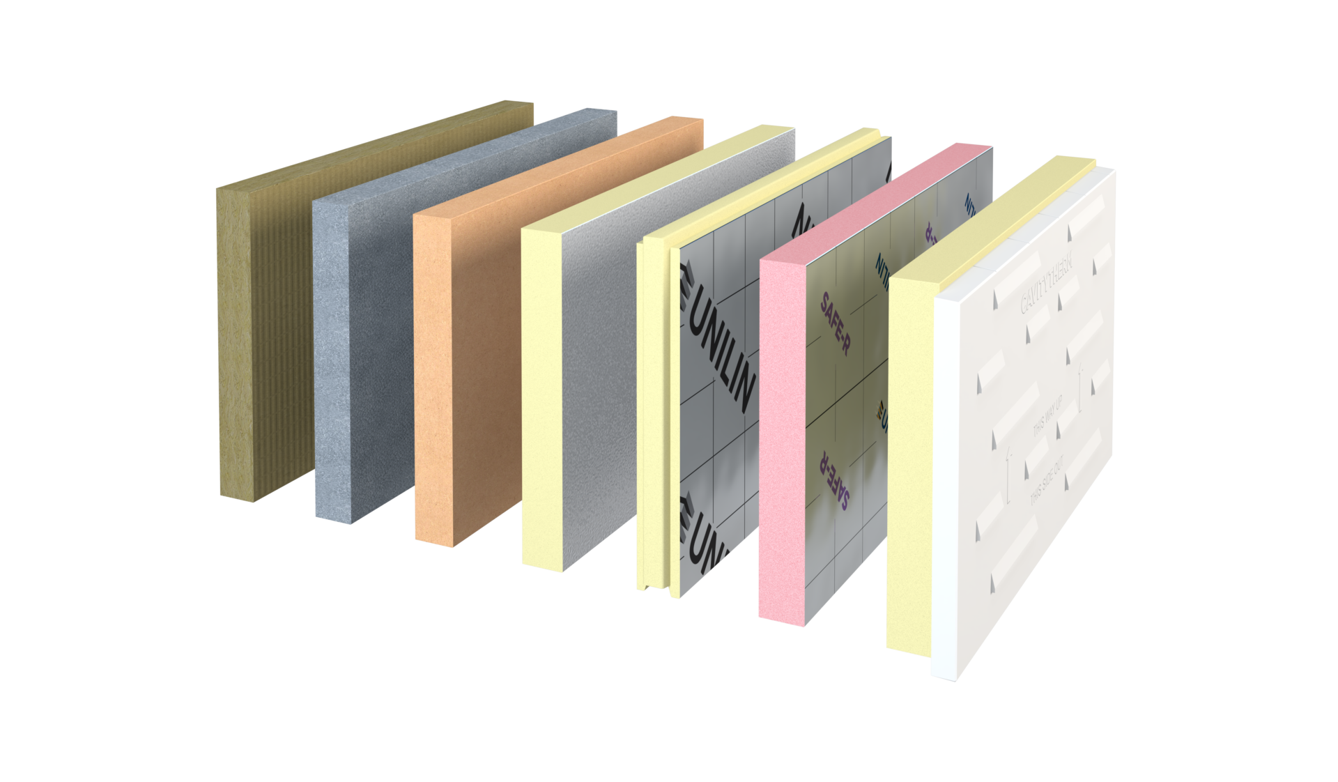 Unilin Insulation - Almost 40 Years Serving the Irish Market From ...